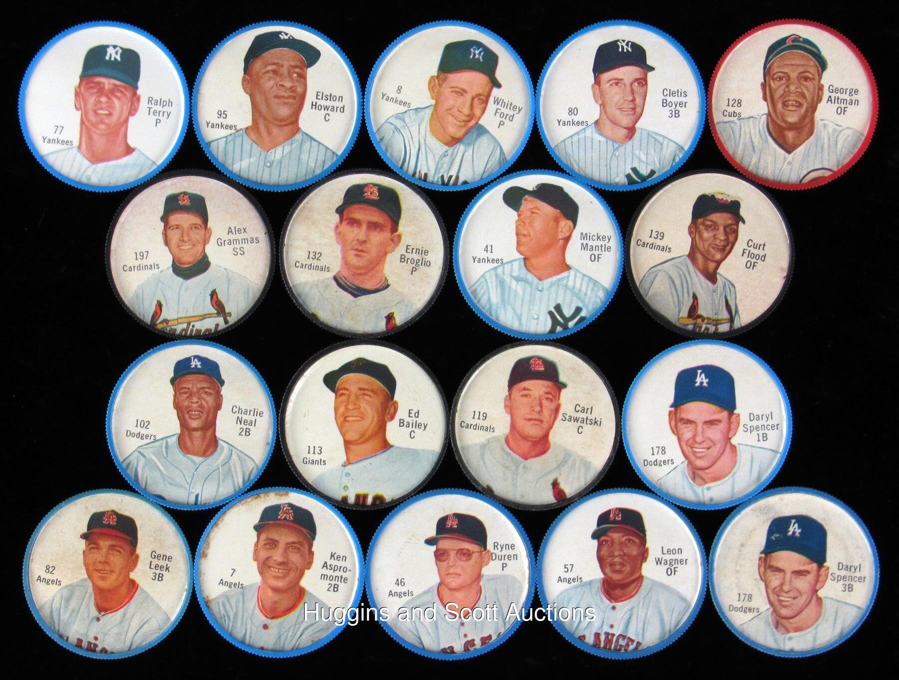 Huggins And Scott Auction Archive